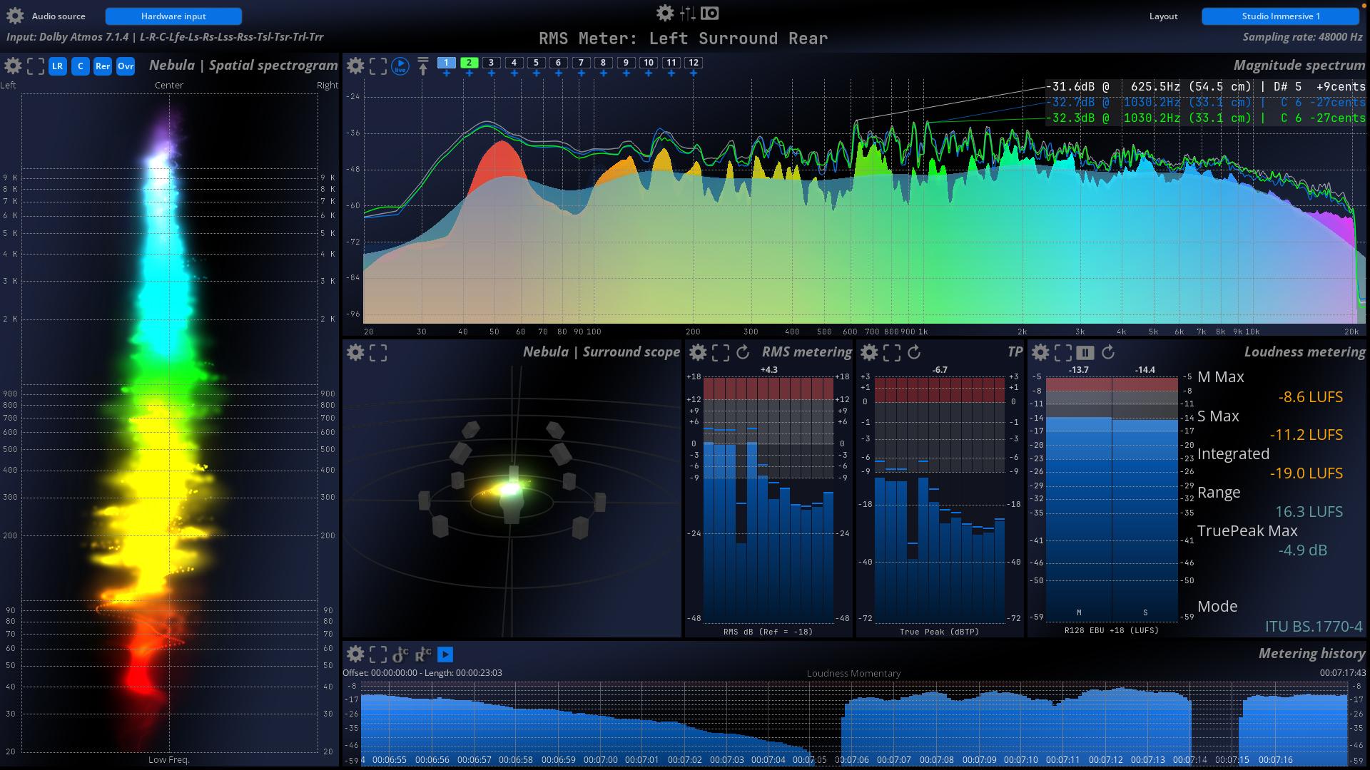 MiRA Studio by Flux Audio - Music Software Deals