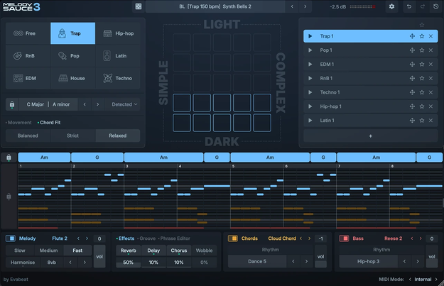 Melody Sauce 3 by EVAbeat - Music Software Deals