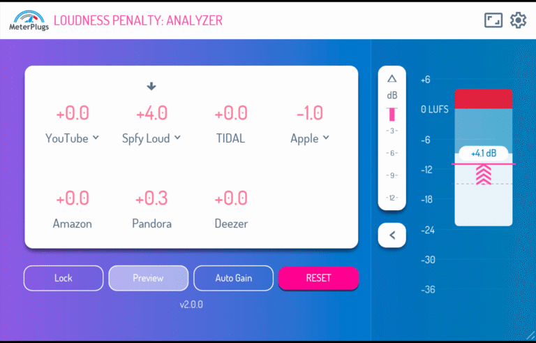 Loudness Penalty 2 by MeterPlugs - Streaming Loudness Normalization ...